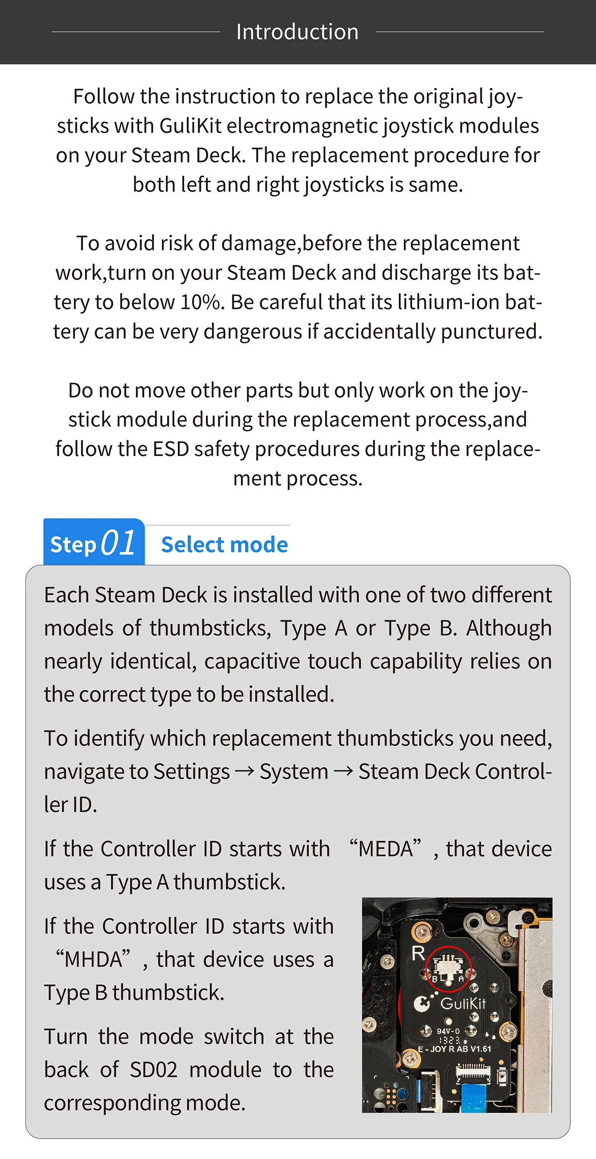 GuliKit Electromagnetic Joystick Module for Steam Deck OLED/Steam Deck LCD GuliKit SD02/GuliKit ...