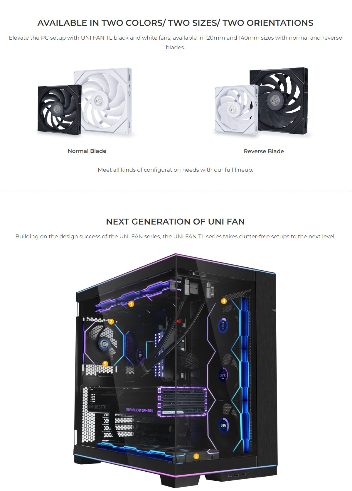 LIAN LI UNI FAN TL 120 / TL 120 Reverse / TL 140 ARGB Chassis Fan ...