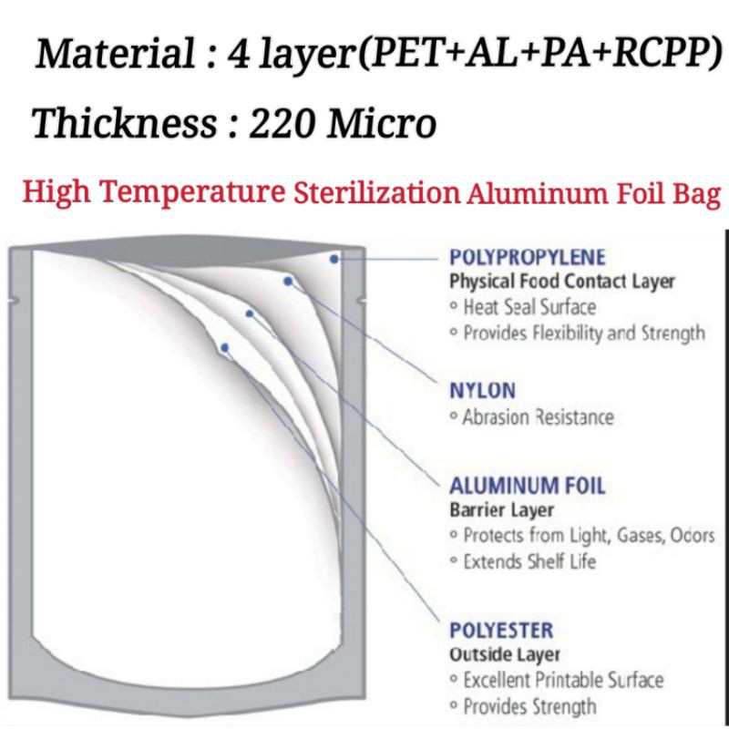 50pcs Retort Aluminium Pouch High Temperature 130℃ Sterilization Aluminum Foil Vacuum Bag/Retort ...