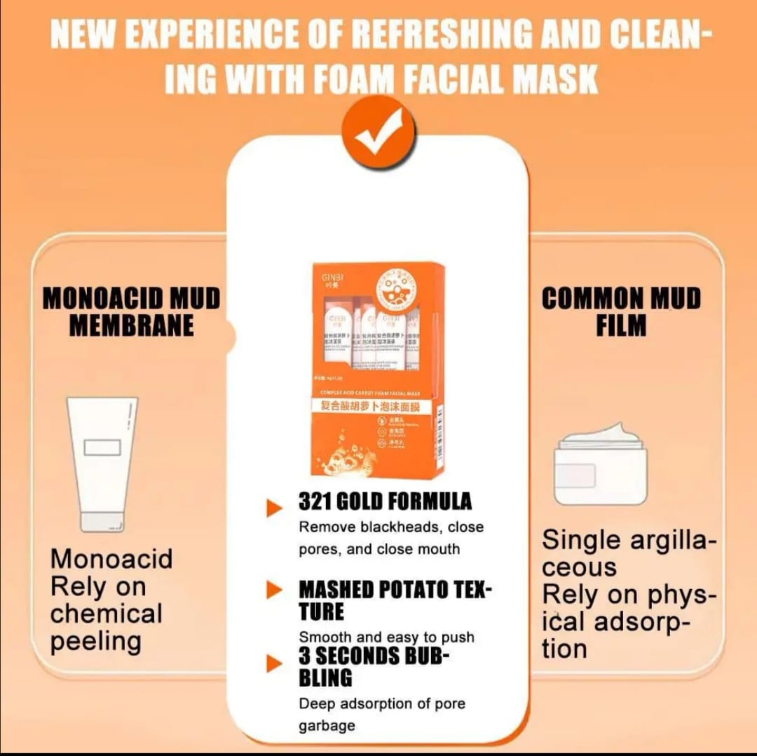 WHOLESALE GINBI Ninjin Compound Soromer Acid Carrot Foaming Facial Mask ...