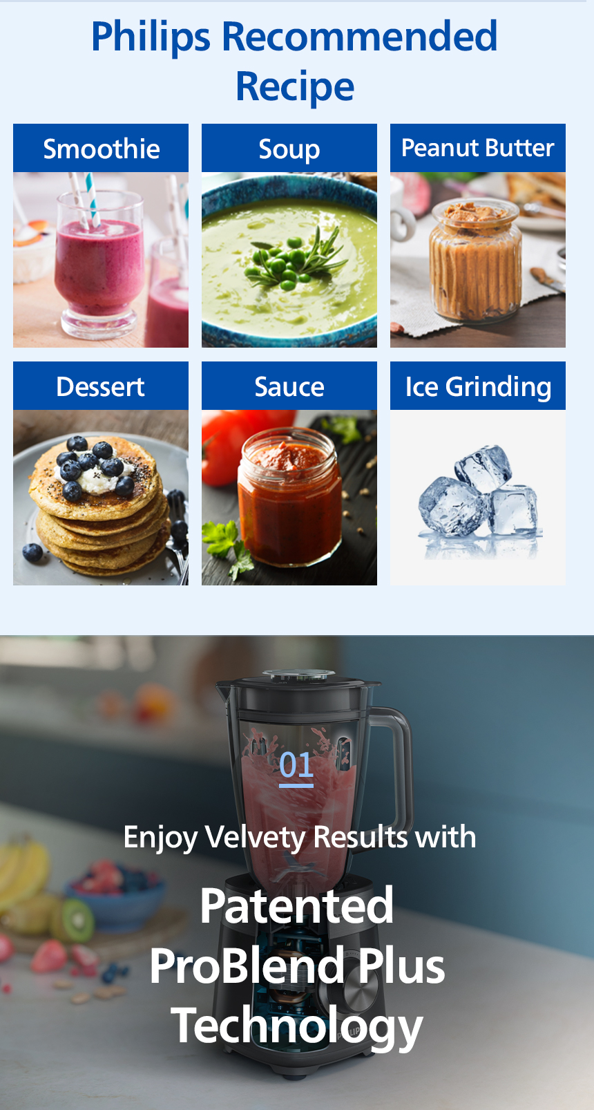 Philips HR3030 High Speed Blender 2L ProBlend Plus - 25% More Power ...