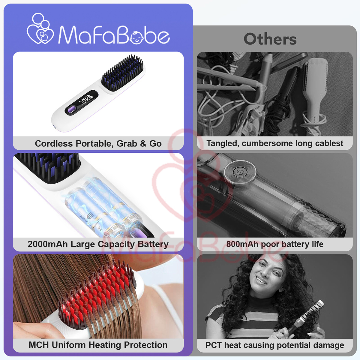 Mafababe hair straightener electric heating comb anti-scalding mini ...