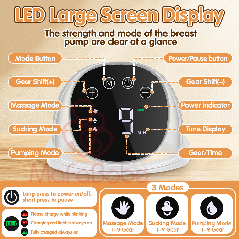 Mafababe LED Breast Pump Large Screen Display Hands-free Wearable ...