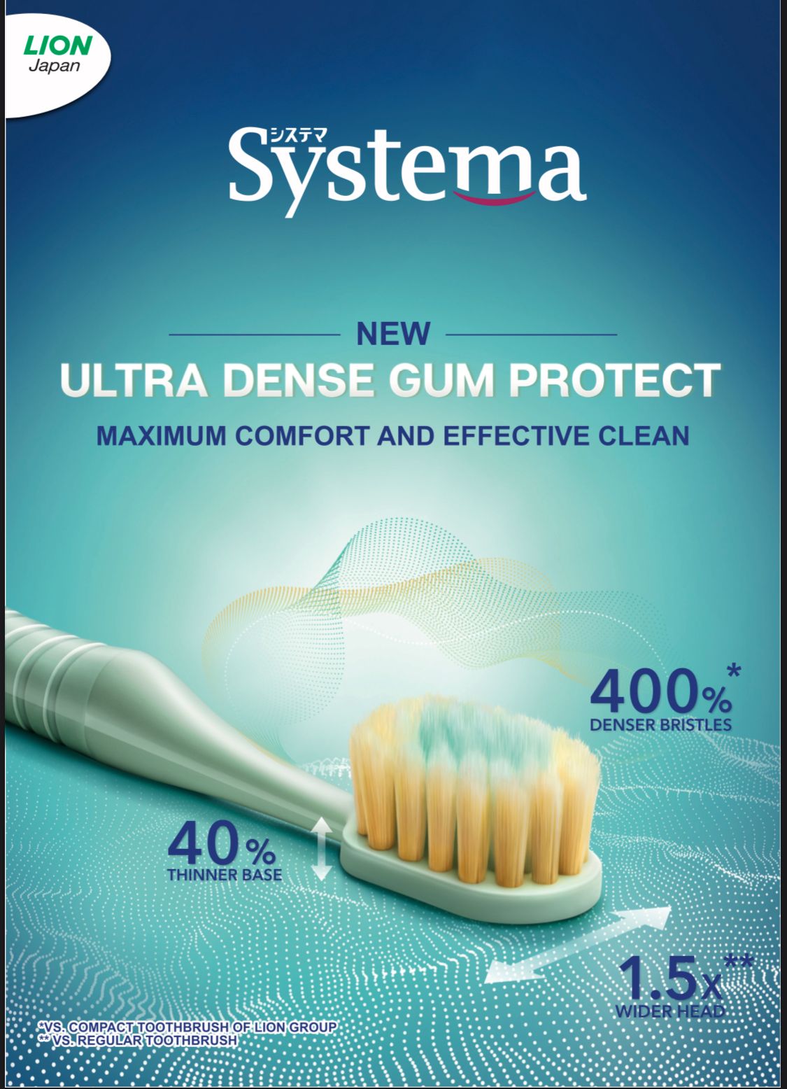 Systema Ultra Dense Gum Protect Toothbrush + Free gift | Shopee Malaysia