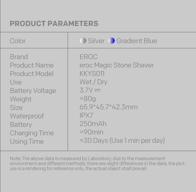 EROC Magic Stone Mini Shaver Portable Electric Shaver for Men IPX 7 ...
