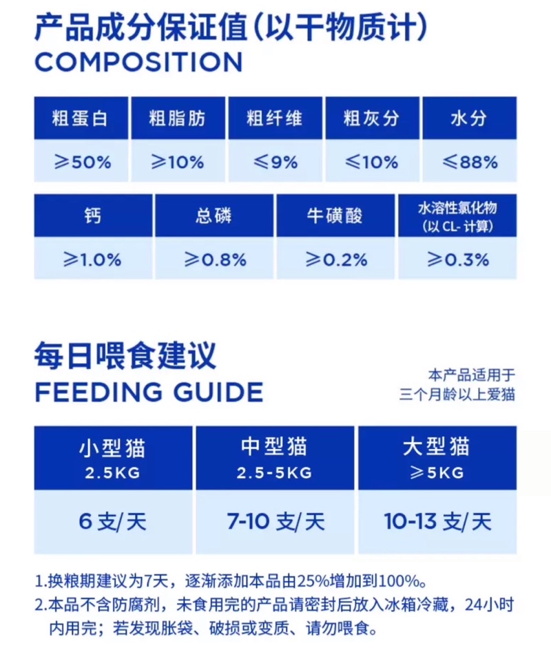 Legend Sandy 蓝氏 Meat-Fun Series 98% Real Meat Main Complete Cat Stick ...