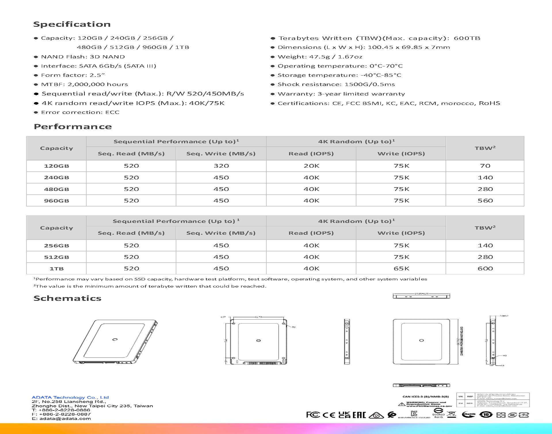 ADATA Ultimate SU680 22.5" SATA SSD Solid State Drive 256GB/512GB/1TB ...