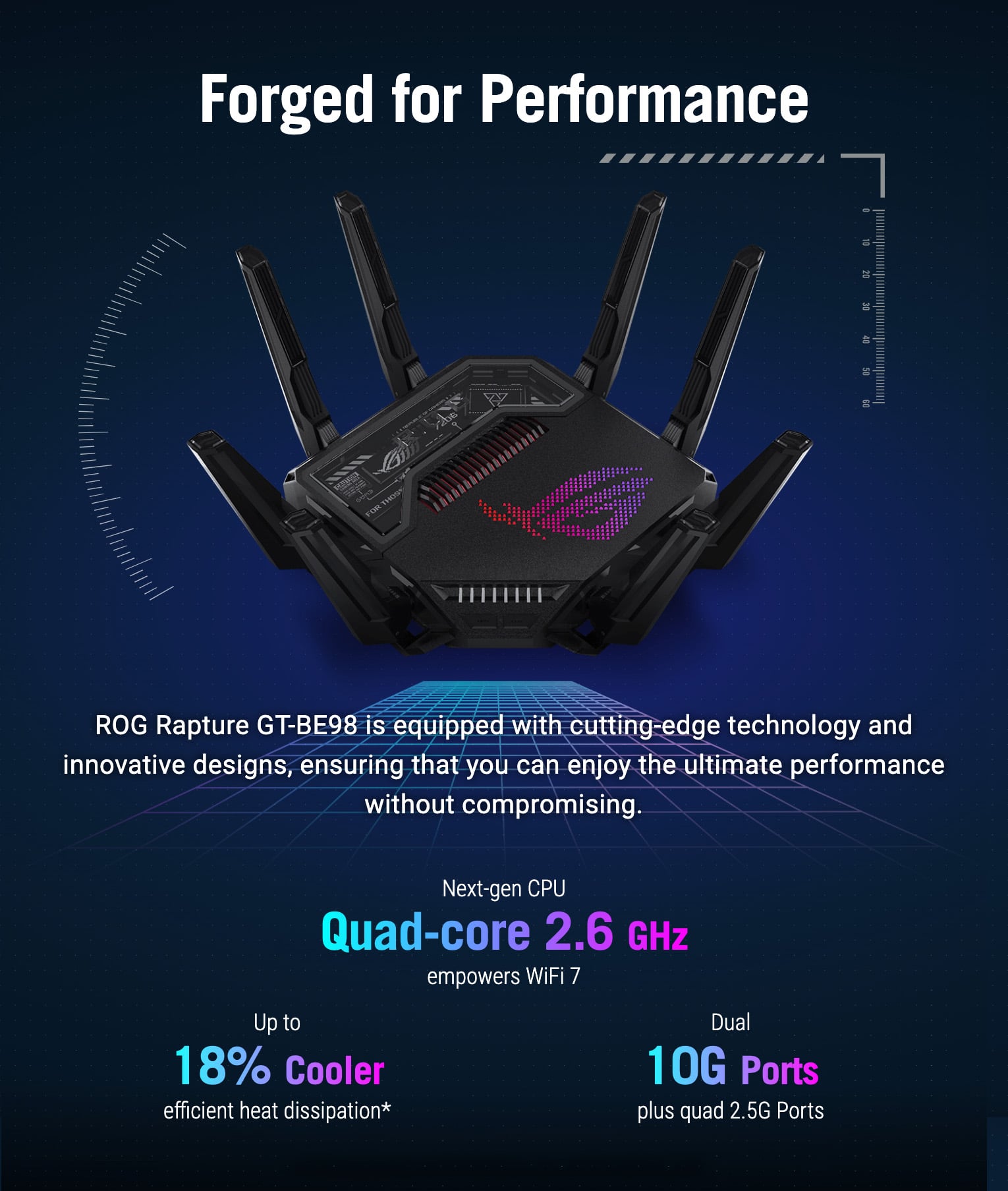 ASUS ROG Rapture GT-BE98 Quad Band BE25000 WiFi 7 Gaming Wireless ...