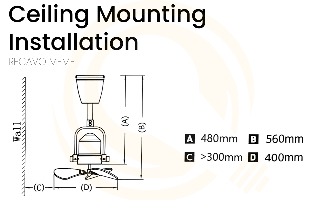 DEKA Corner Fan Ceiling Wall Fan Fiero TINY VIVI 16" MDC168 MEME DC ...