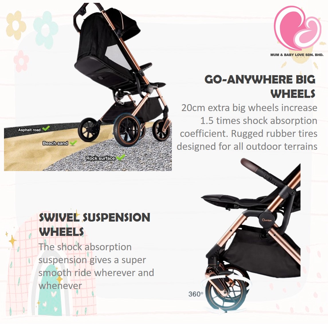Quinton Travel System (Roxy / Nior / On The Go Stroller + Miumo/ Gemm ...