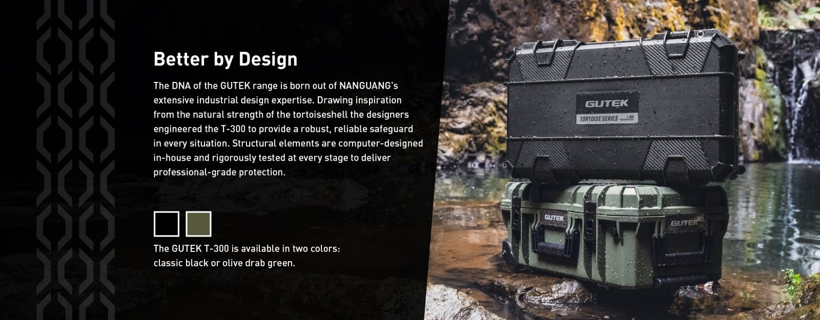 Gutek Tortoise T-300 Carry-On Protector Case (Black/ OD Green) T300 ...