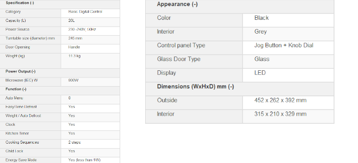 Sharp 20L Microwave Oven - 6 Power Levels 700W R219EK | 25L R3521GK ...