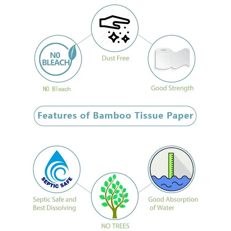 Bamboo Tissue /Tisu/Tissue Soft Facial Tisu 300pcs Non-Fluorescent ...