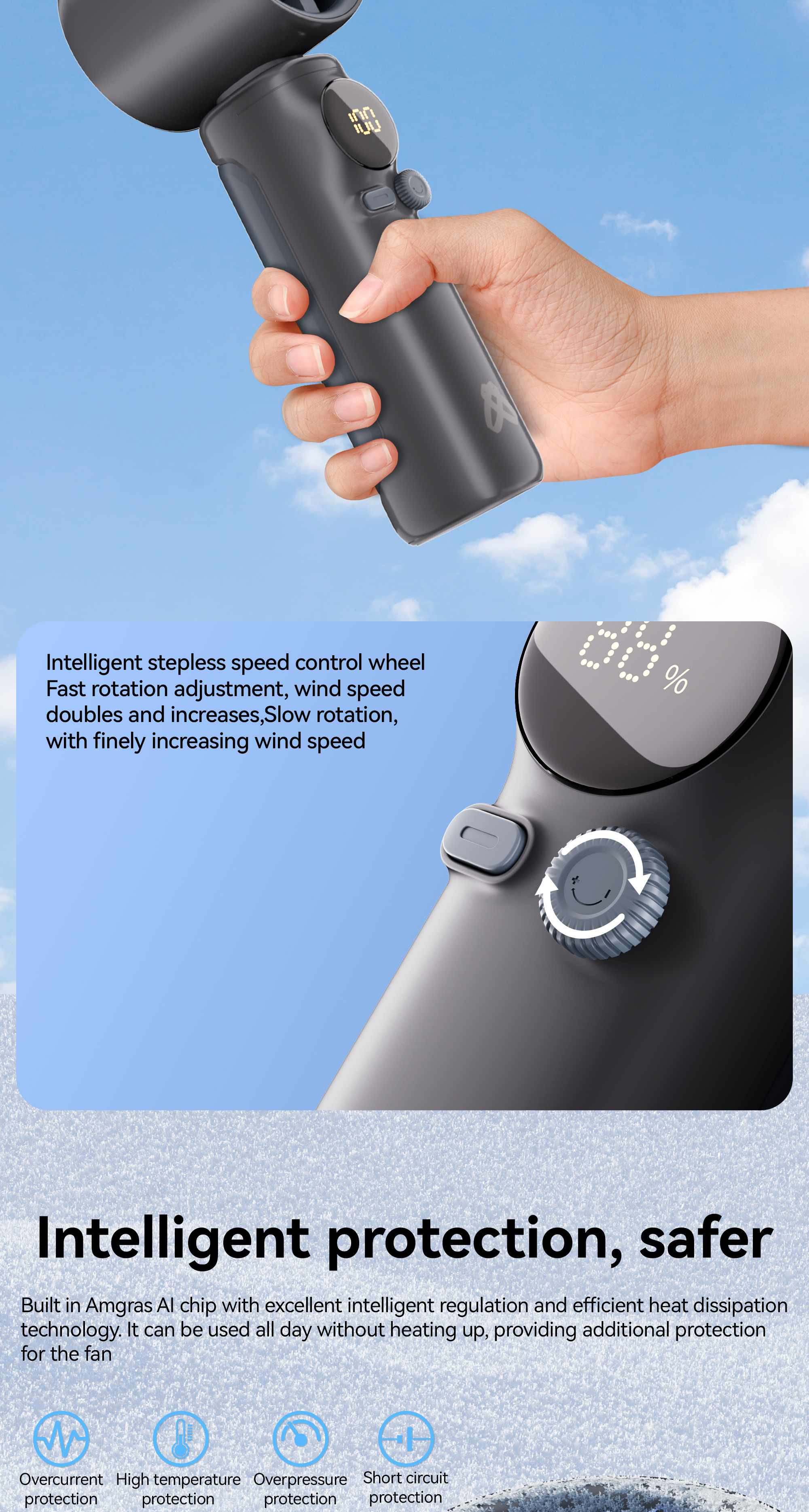 Amgras MetaHeld Fan Pro Portable Turbo Fan High Speed kipas mini fan ...