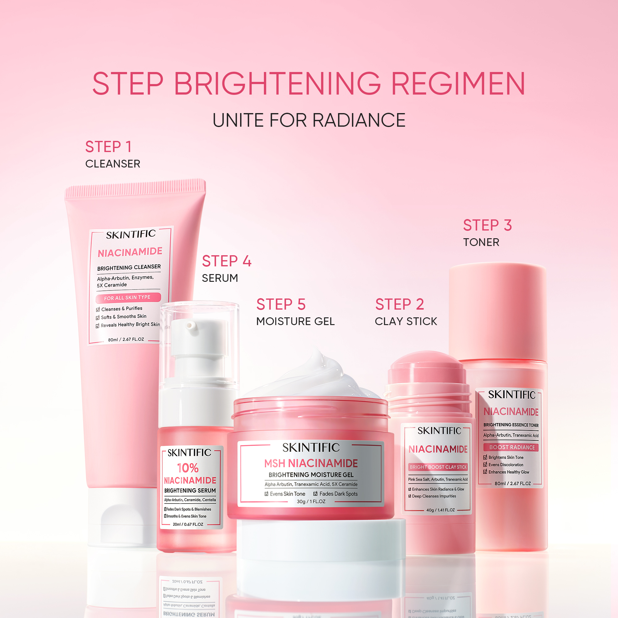 【BUY 1 RREE 1】SKINTIFIC Niacinamide Brightening，Mugwort Acne，Alaska ...