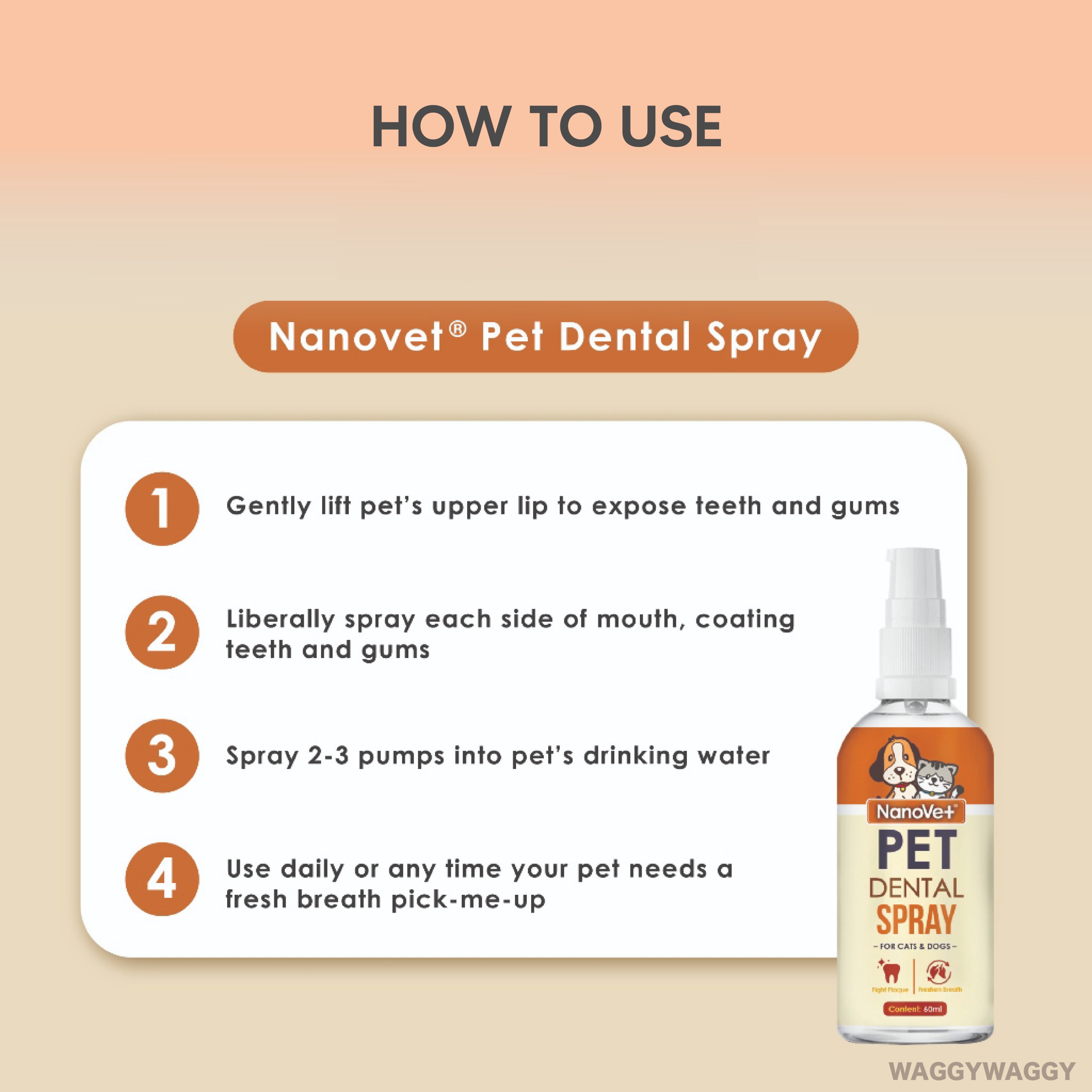 WaggyWaggy Nanovet Pet Dental Mouth Spray 60ML for Cat and Dog | Shopee ...