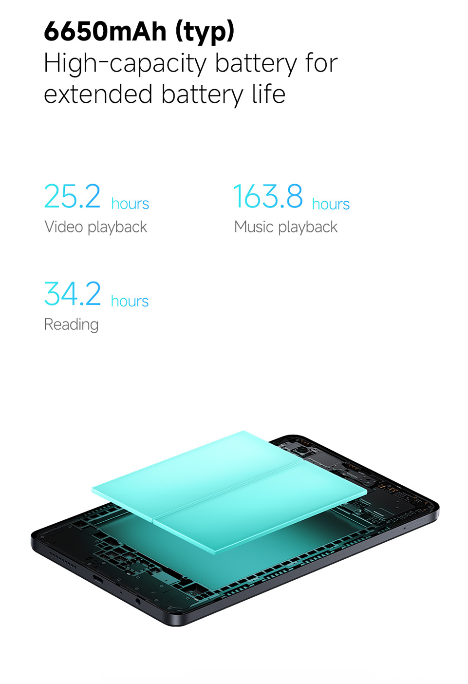 Xiaomi REDMI Pad SE(6+128) 8.7'' Dolby Atmos®/90hz/6650mAh battery ...