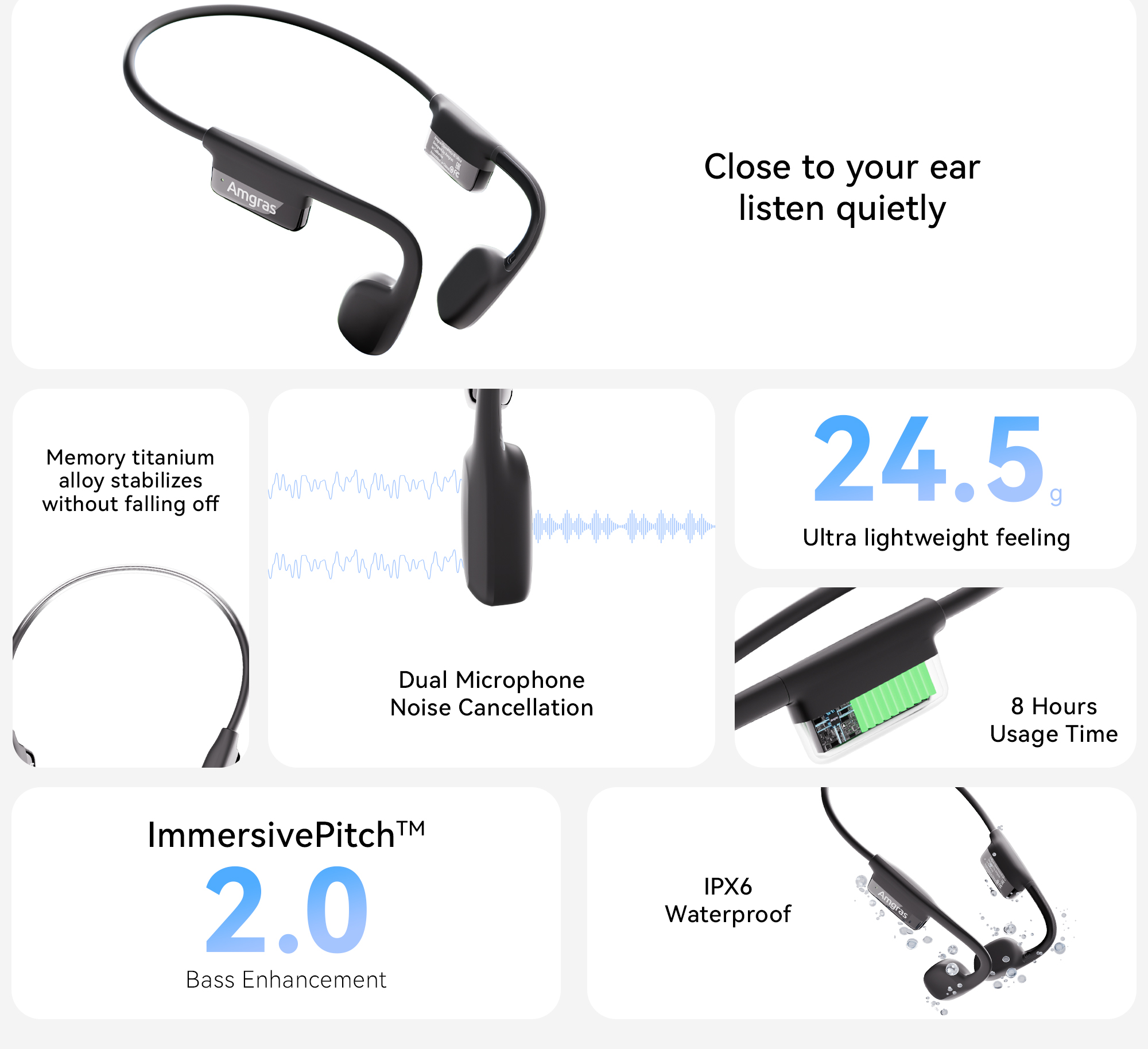 Amgras OpenMeta Ⅱ Pro Bone Conduction earphone Blutooth Hearphones ...