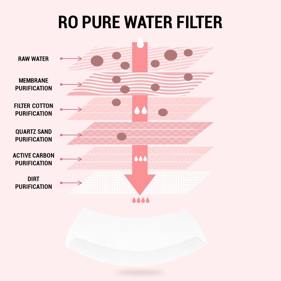 NON ALCOHOL BABY WIPES / BABY WET TISSUE ANTI BACTERIAL ALCOHOL FREE ...