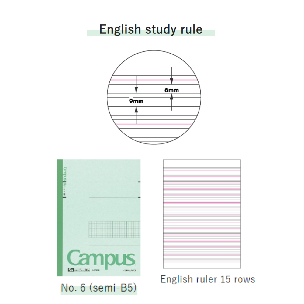 Kokuyo Campus Notebook Special Ruled B5 A4 Grid, English Practice ...