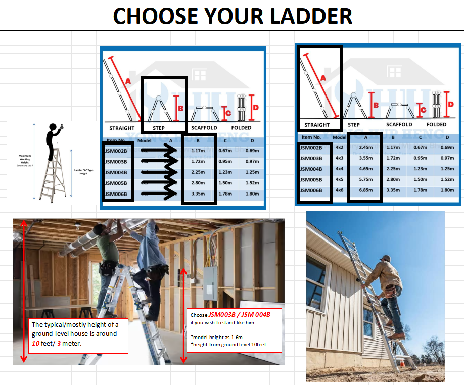 💥FREE SHIPPING💥Strongman 8~24 steps Heavy Duty Aluminium Ladder ...