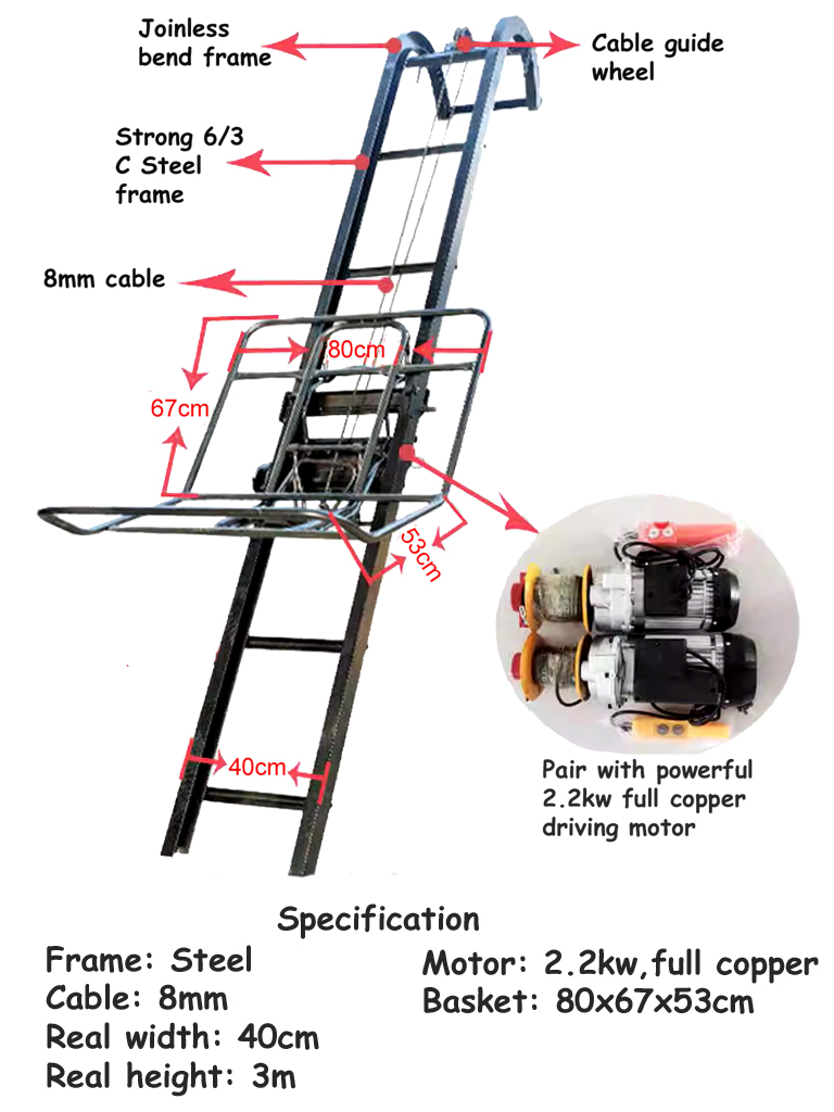Lorry Uploading & Lifting Machine | Shopee Malaysia