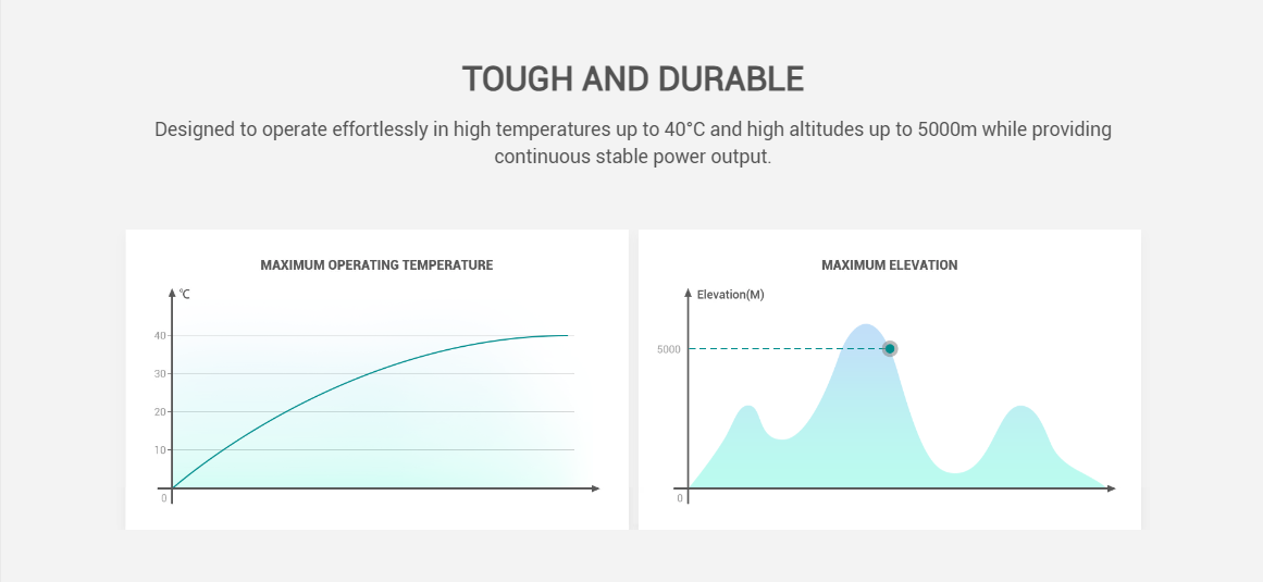 DeepCool PK450D (450W) / PK550D (550W) / PK650D (650W) / PK750W (750W ...