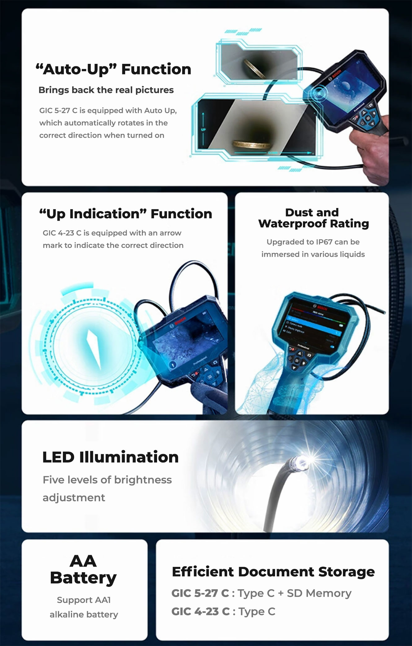 BOSCH GIC 4-23 C Professional Borescope Inspection Camera Digital ...