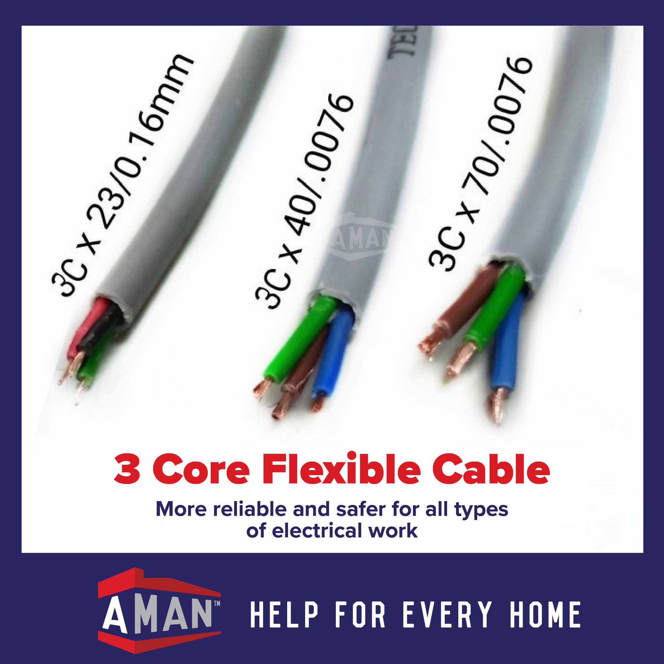 MILLION PRIMIER 3 Core Flexible Electrical Wire Flexible Cable 100% ...