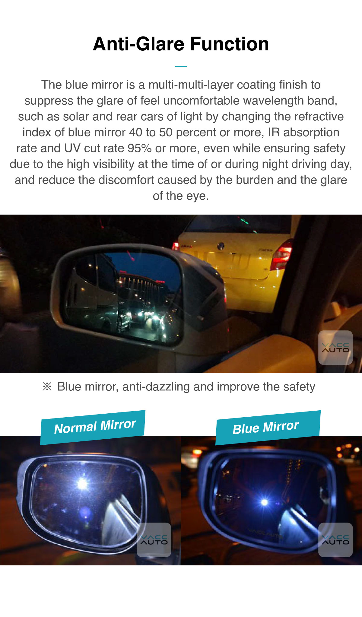 Honda CRV CR-V RS 6th 2023 - 2026 BSM Blue Mirror with LED Signal Lamp ...