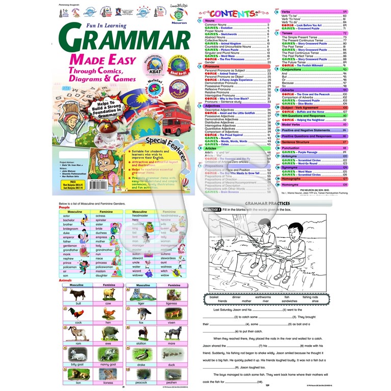 HOLISTIK KSSR TAHUN 4 5 6 UASA | PERIBAHASA | AVOID COMMON ERRORS ...