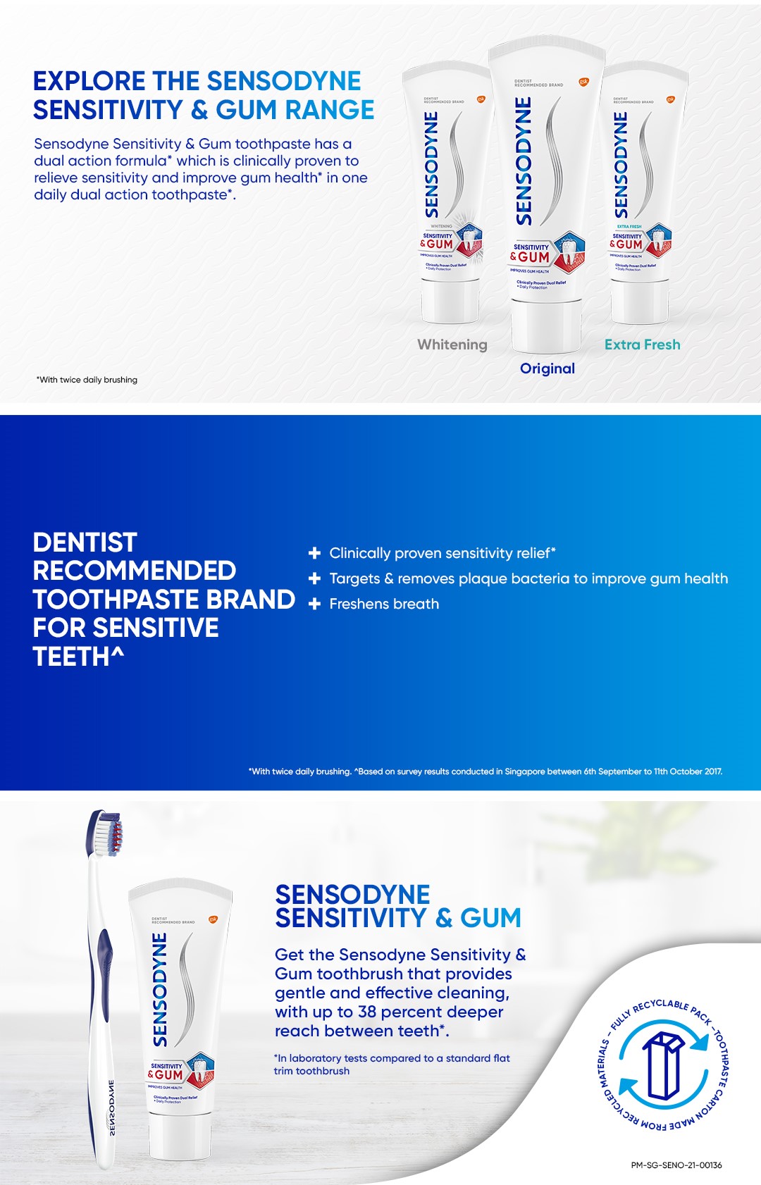 Sensodyne Sensitivity & Gum Sensitivity Relief Whitening, Extra Fresh & Caring Mint Toothpaste ...