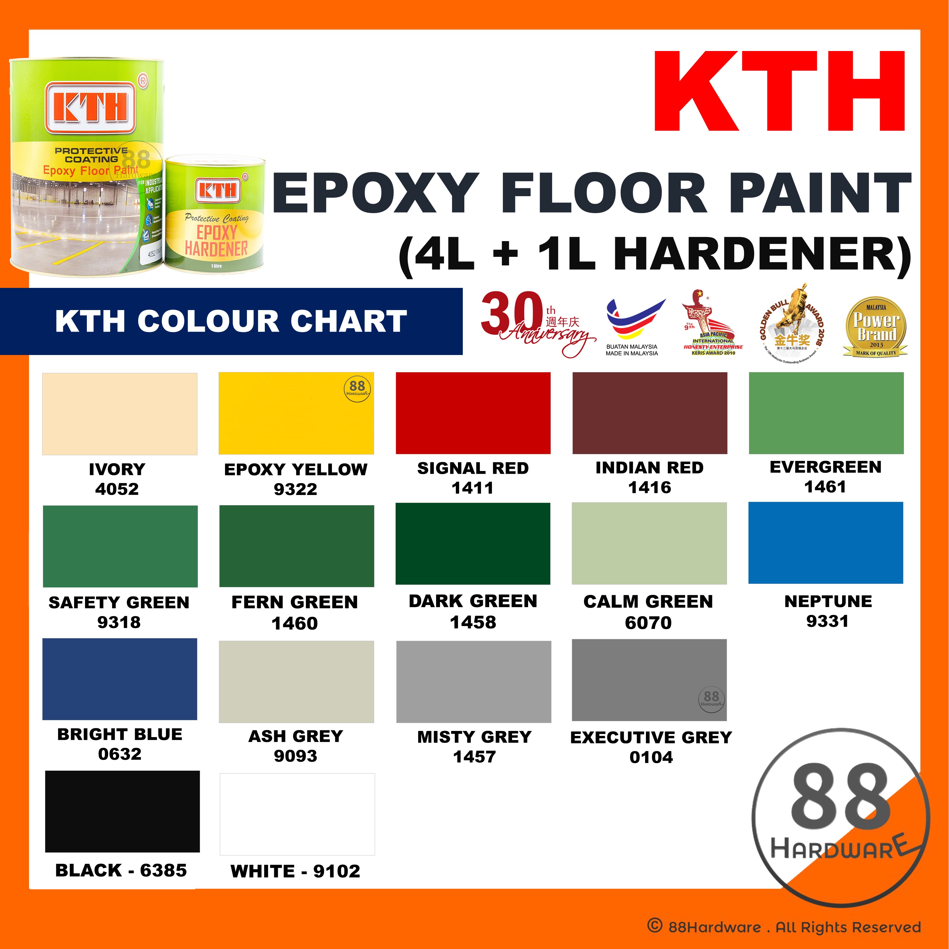 5L KTH EPOXY FLOOR PAINT / expoxy floor paint / cat expoxy lantai / cat epoxy lantai / epoxy ...