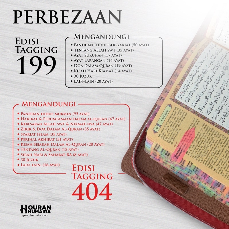 Quran Humaira Terjemahan Bahasa Melayu Edisi Al Aqsa | Shopee Malaysia