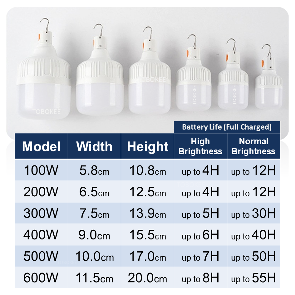 Rechargeable Portable Bulb Lamp Hanging Light Bulb For Camping Night ...
