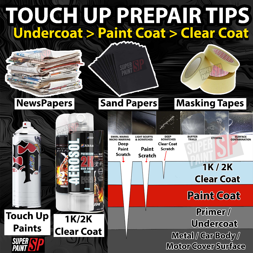 PROTON EXORA 】 Touch Up Paint All Colours 🚗 Aikka Aerosol Spray 370ml ...