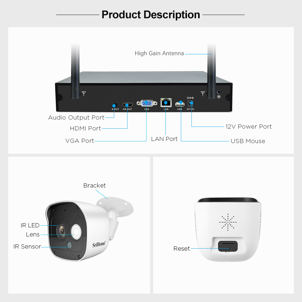 Srihome 4-Channel NVR Wireless Security System 1080P FHD WiFi IP Camera ...