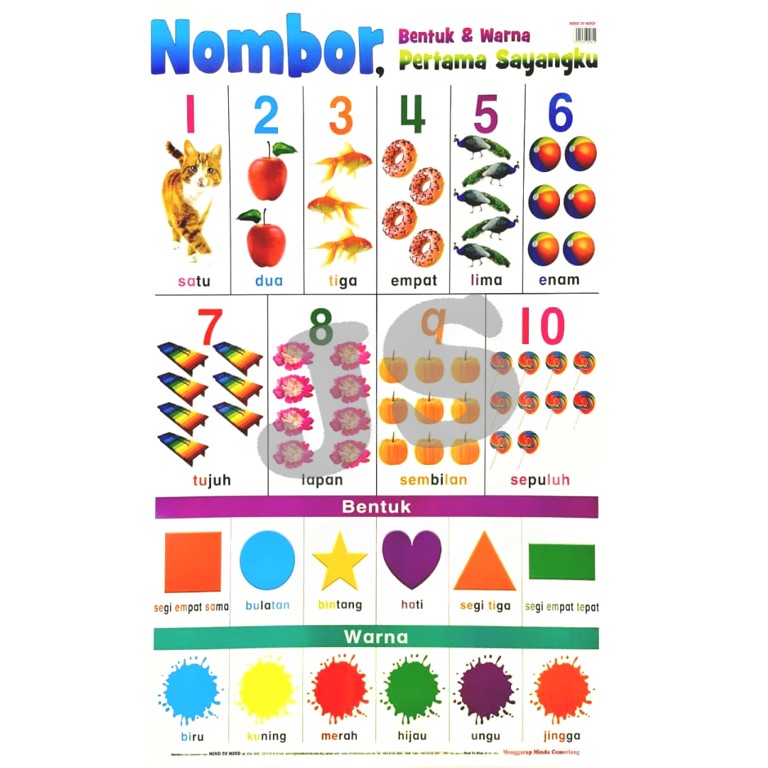 CARTA EDUCATIONAL POSTER TADIKA BELAJAR HURUF JAWI,SUKU KATA,WARNA ...