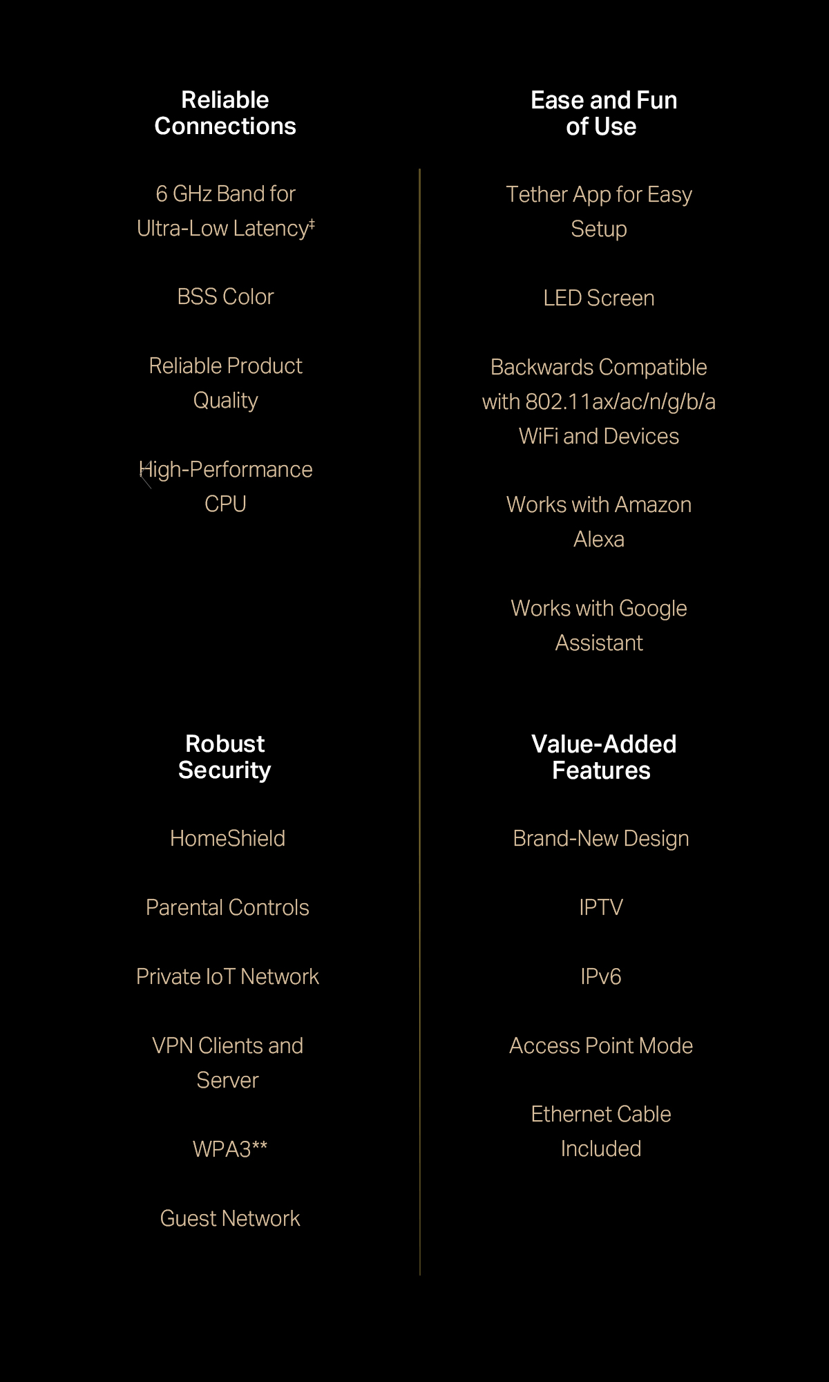 TP-Link Archer BE800 / BE805 WiFi 7 BE19000 Tri-Band Dual 10G + 4x 2.5G ...