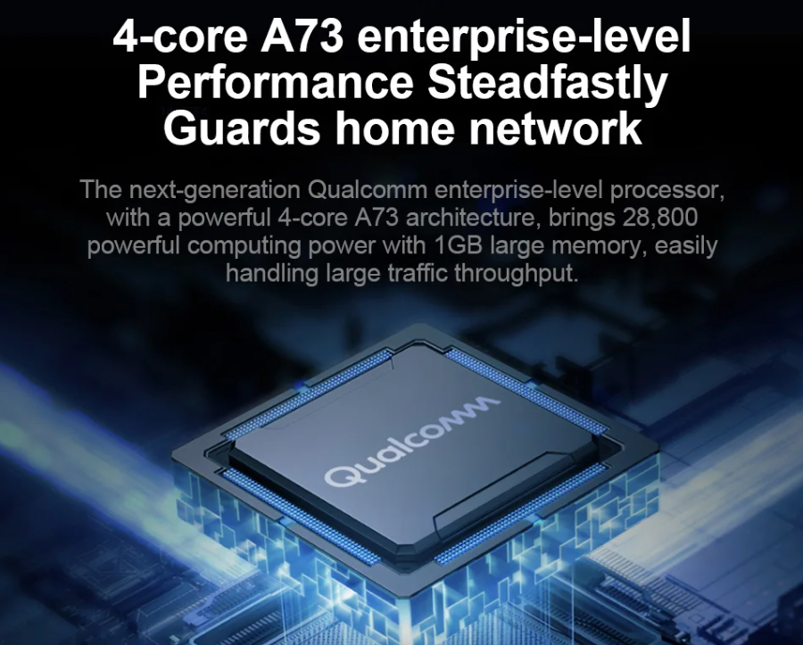 Xiaomi Router BE7000 Qualcomm WiFi 7 (A73 1.5GHz/1GB/160MHz/4K QAM/USB ...