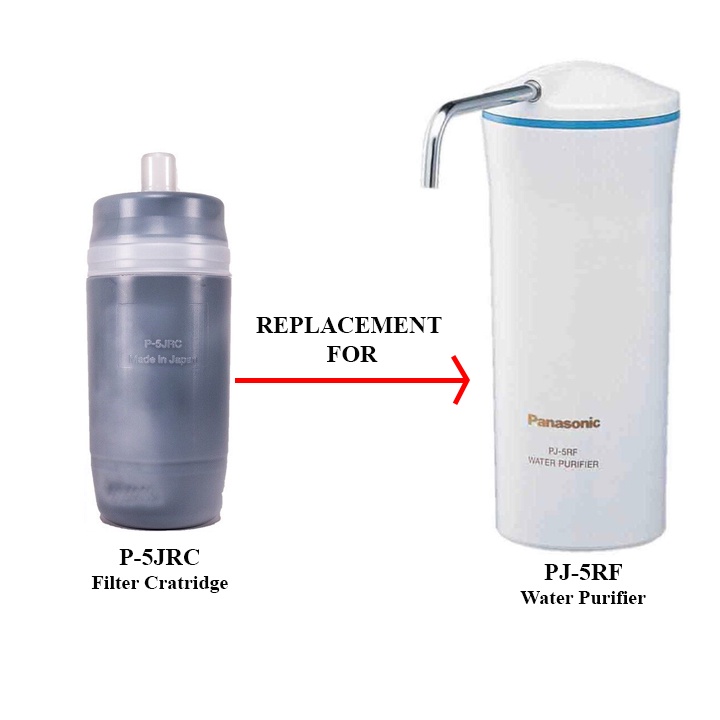 [𝐅𝐑𝐄𝐄 𝐃𝐄𝐋𝐈𝐕𝐄𝐑𝐘] PANASONIC P-5JRC Water Filter Cartridge For Water ...