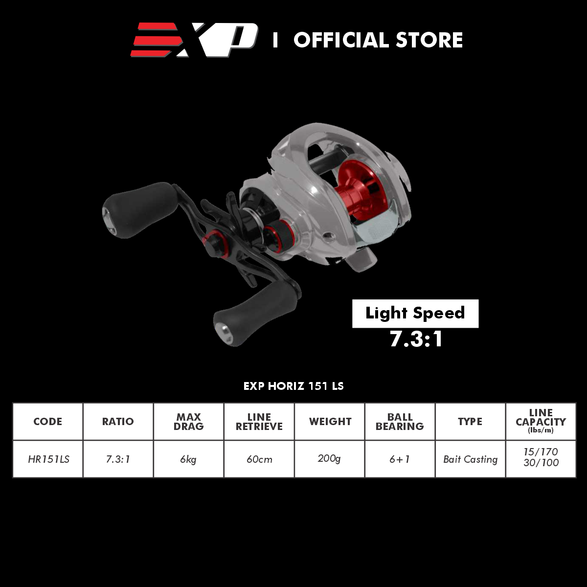 EXP HORIZ REEL bc baitcasting SW NMB Bearing Casting Right /Left Hand ...