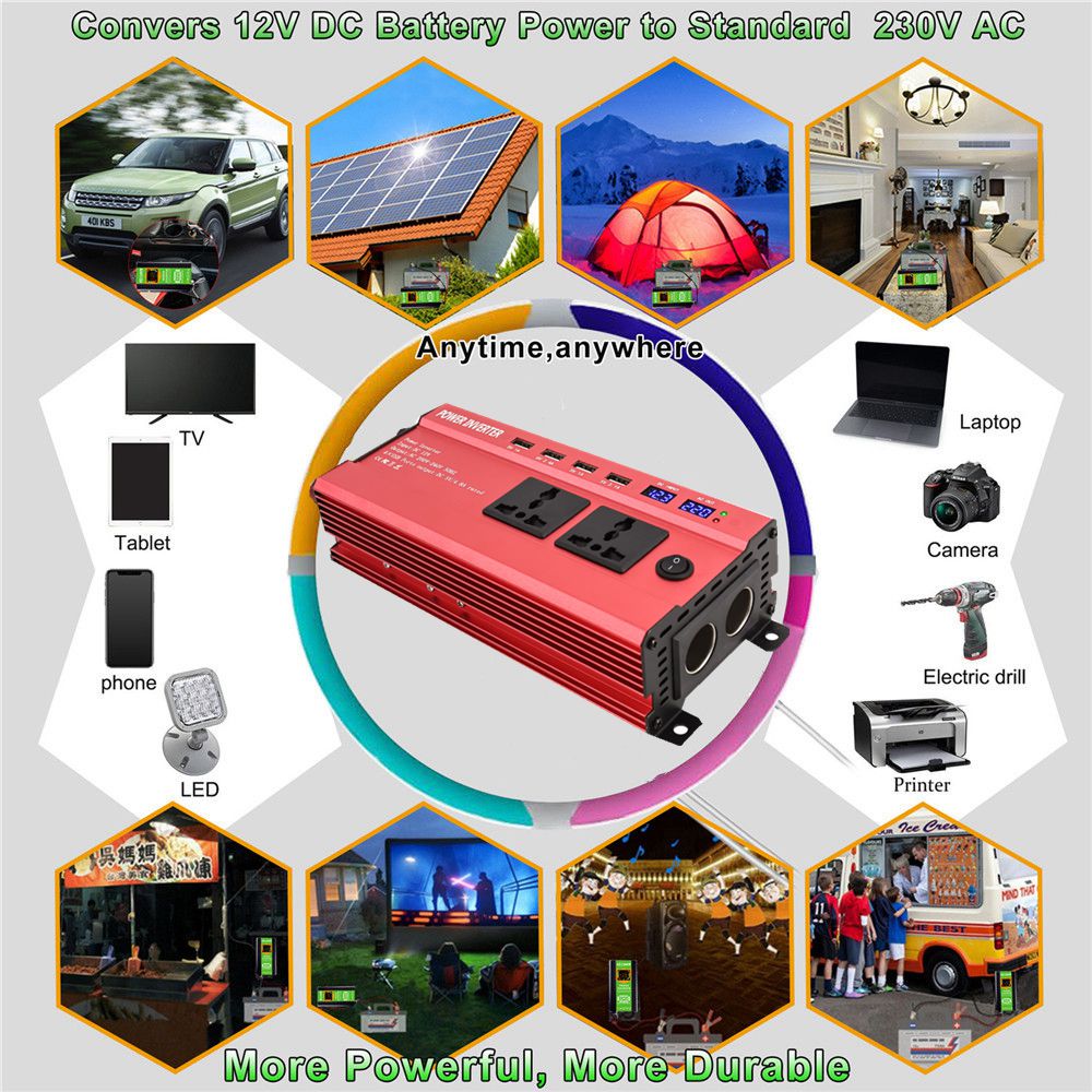 JOYUHON Car Power Inverter 10000W/12000W Solar Inverter DC12V TO AC220V ...