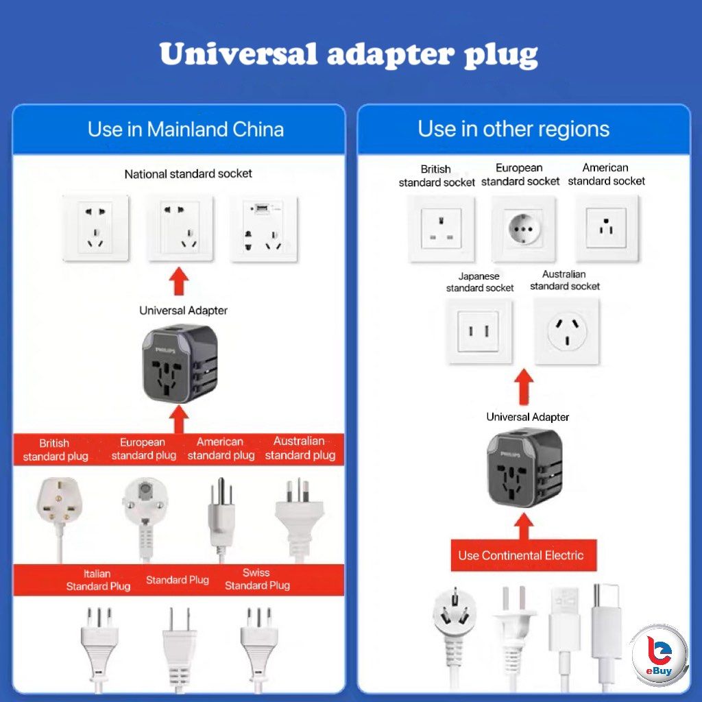 Philips Travel Adapter Universal | Plug Converter UK EU International ...