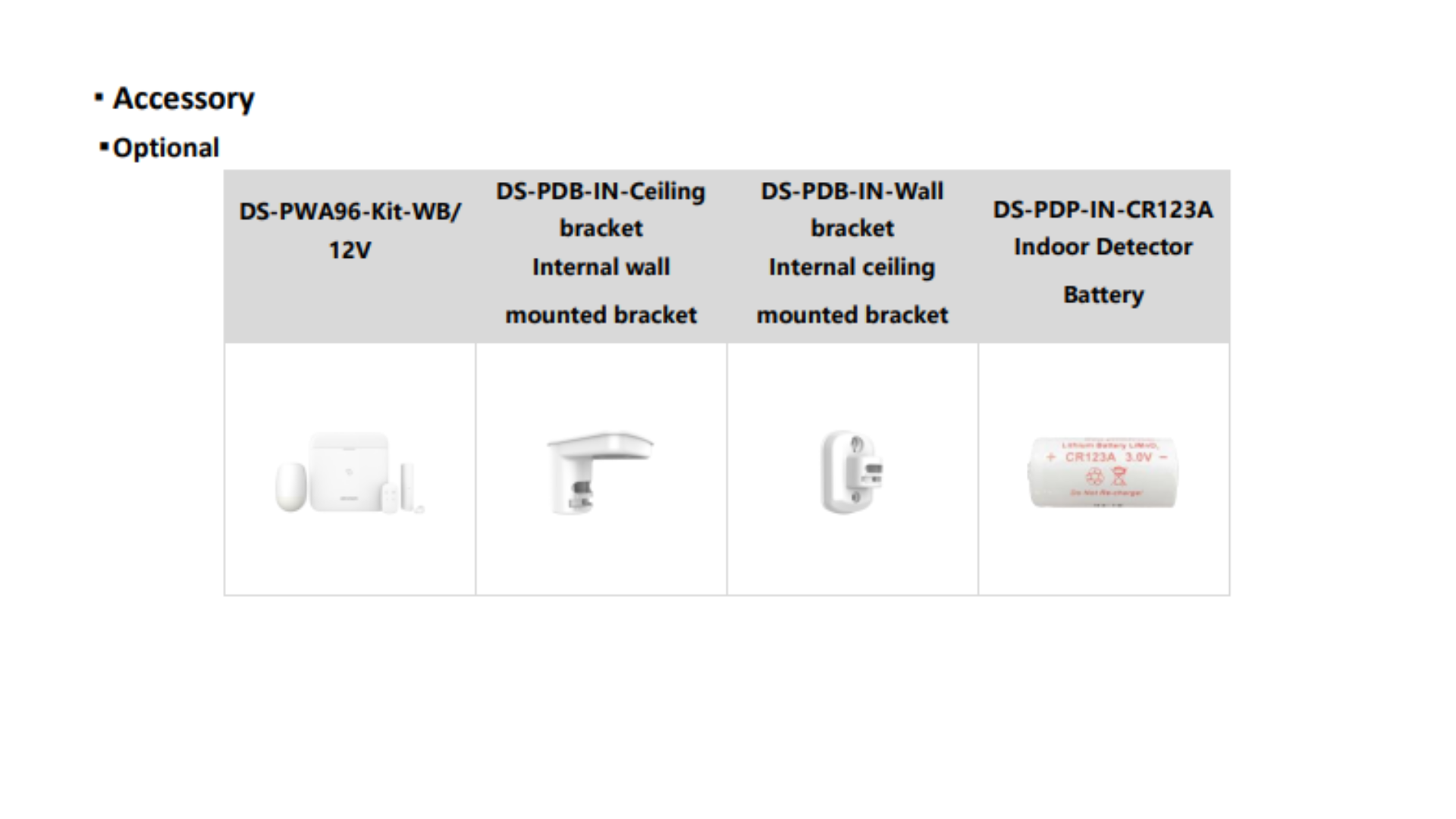 Hikvision Wireless AX PRO Wireless Alarm PIR Motion Sensor Detector 433MHz DS-PDP15P-EG2-WB ...