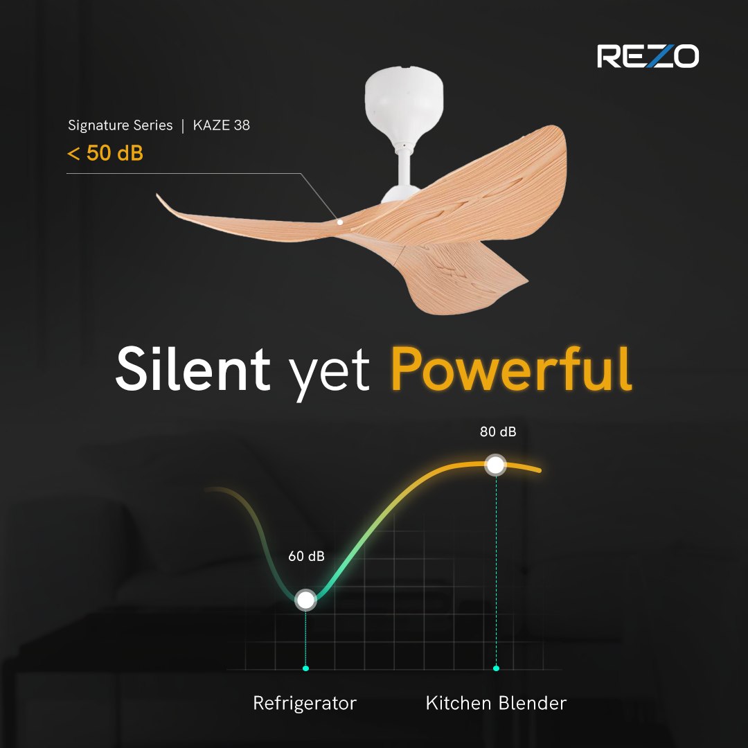 [FAST SHIPPING] REZO Kaze 38 Inches DC Remote Control Ceiling Fan With ...