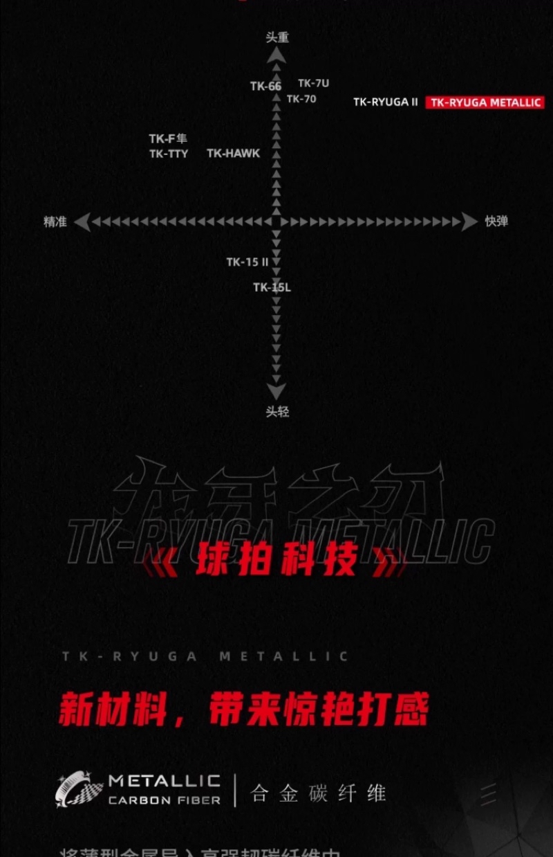 Victor TK-RYUGA METALLIC C THRUSTER RYUGA METALLIC Badminton Racket ...