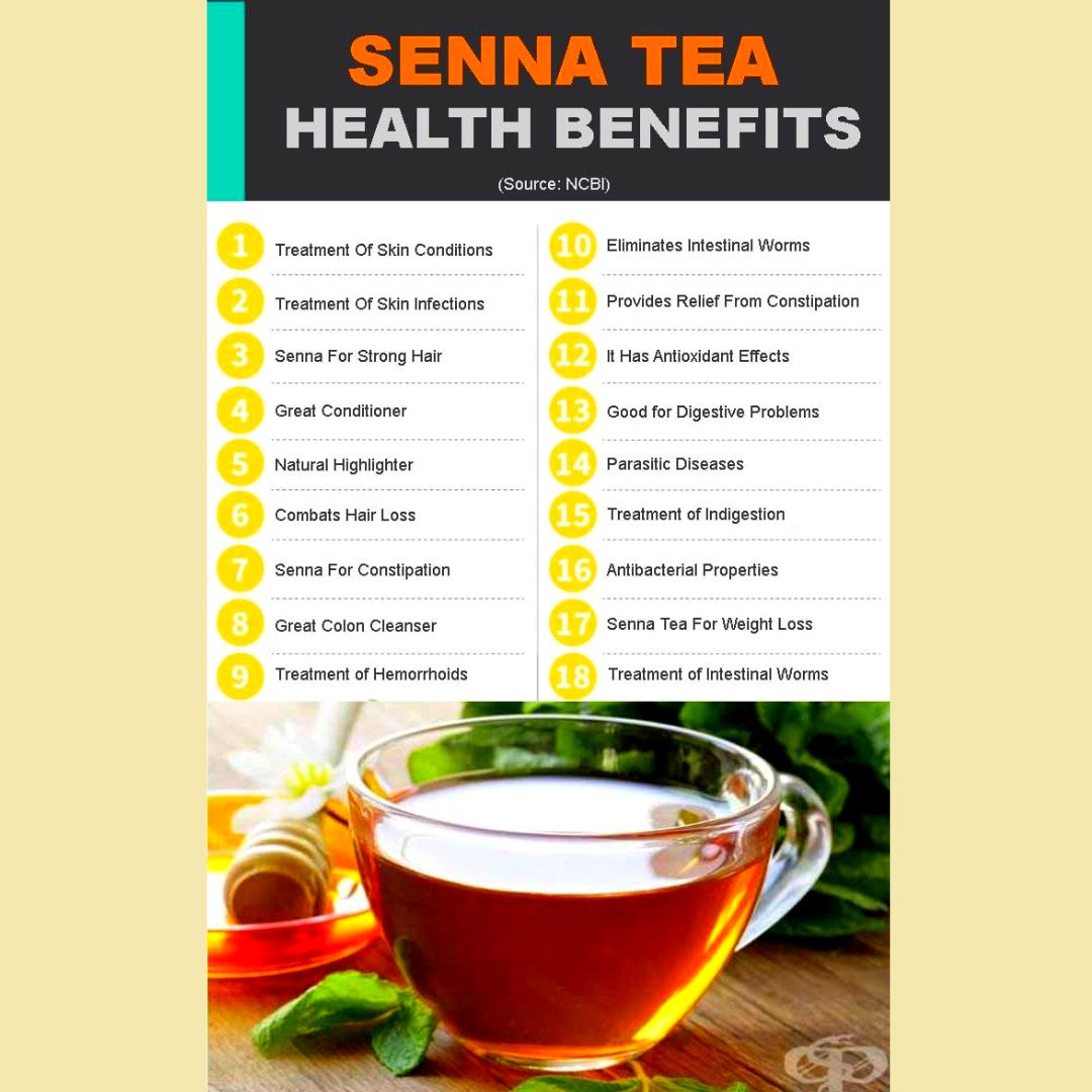 100% PURE NATURAL SENNA (SENA) LEAVE POWDER 100 GMS (Nilavarai, Teh ...