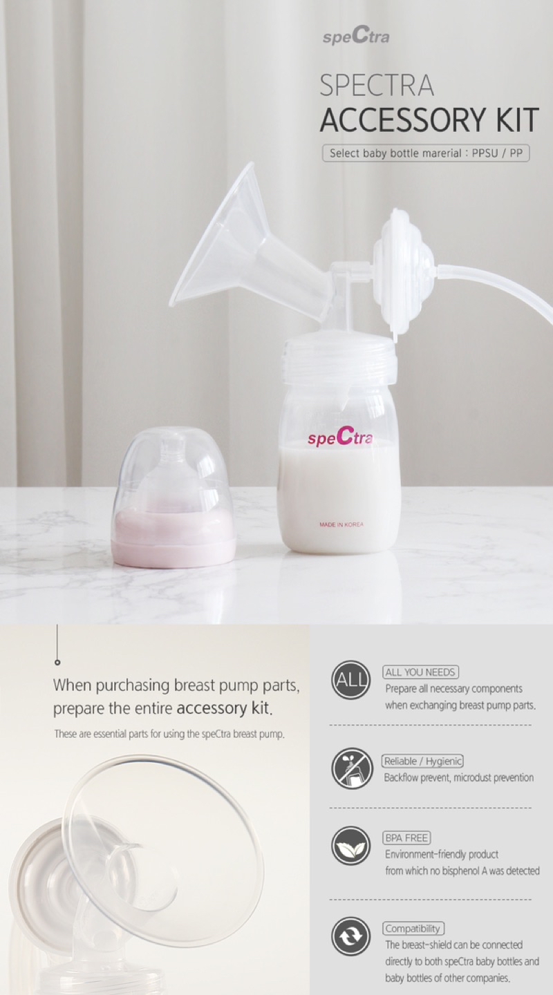 Spectra Premium Wide Breast Shield Set (24mm/28mm/32mm) | Shopee Malaysia