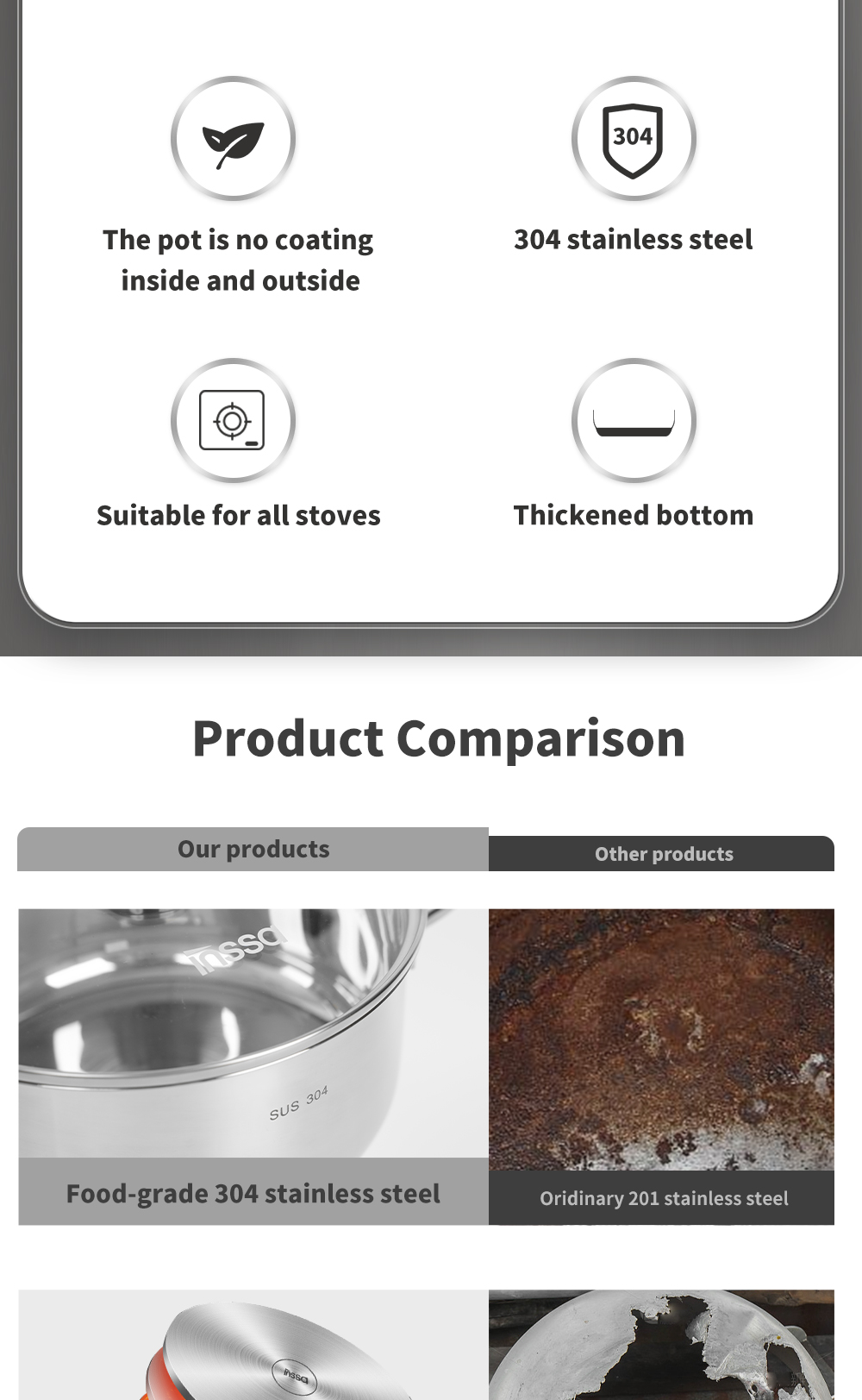 Simplus 304 Stainless Steel Pot Set (16cm/20cm/24cm x 3 Pcs) | Shopee ...